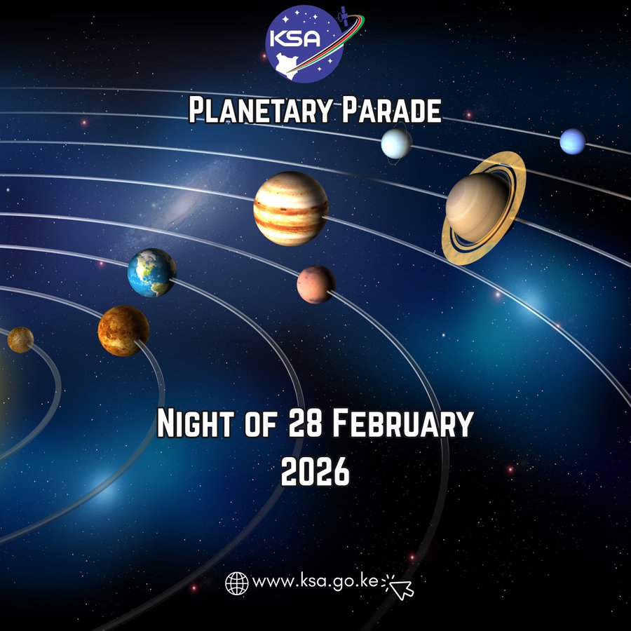 The planet parade: Why six planets will align tonight (Feb 28) | KBC ...